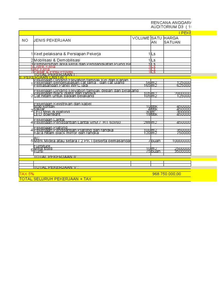 1 Ruang Auditorium d3 | PDF