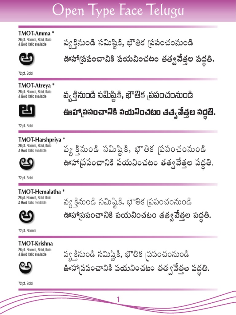 Telugu OT Fonts | PDF | Design | Written Communication