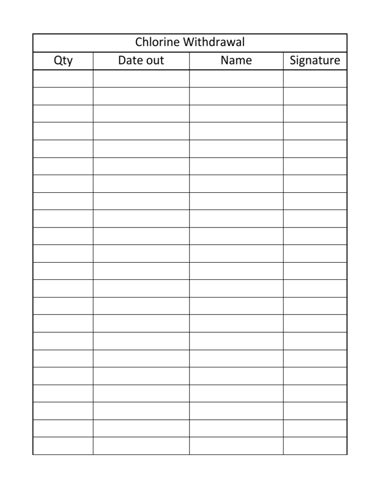 Chlorine Monitoring | PDF