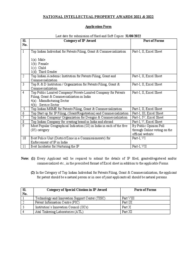 National IP Award Forms | PDF | Intellectual Property | Patent