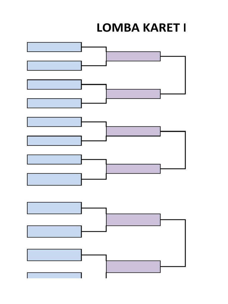 Bagan Lomba Karet Estafet | PDF