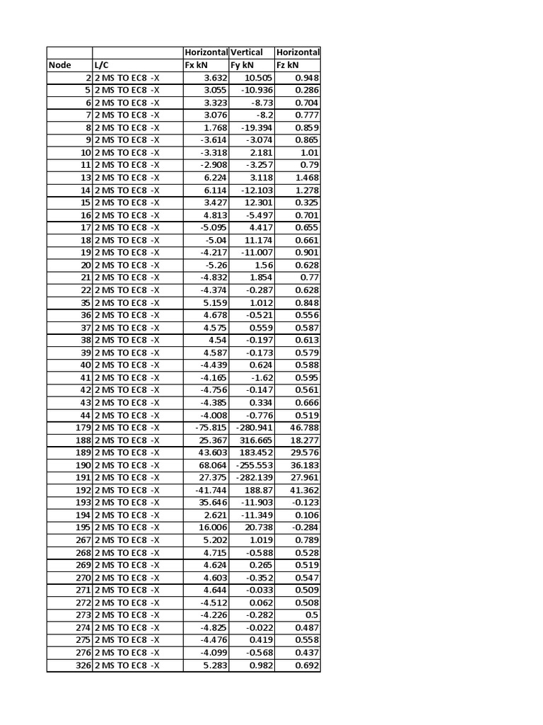 Lateral Stability Check v2 - 8 | PDF