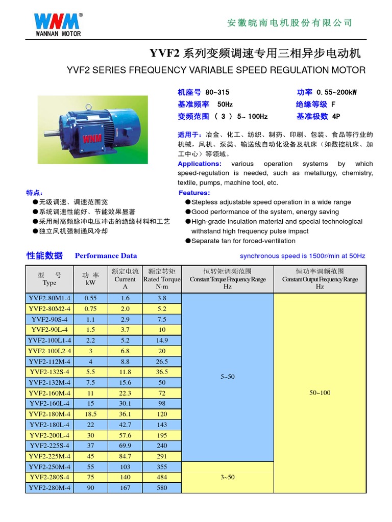 YVF2 | PDF