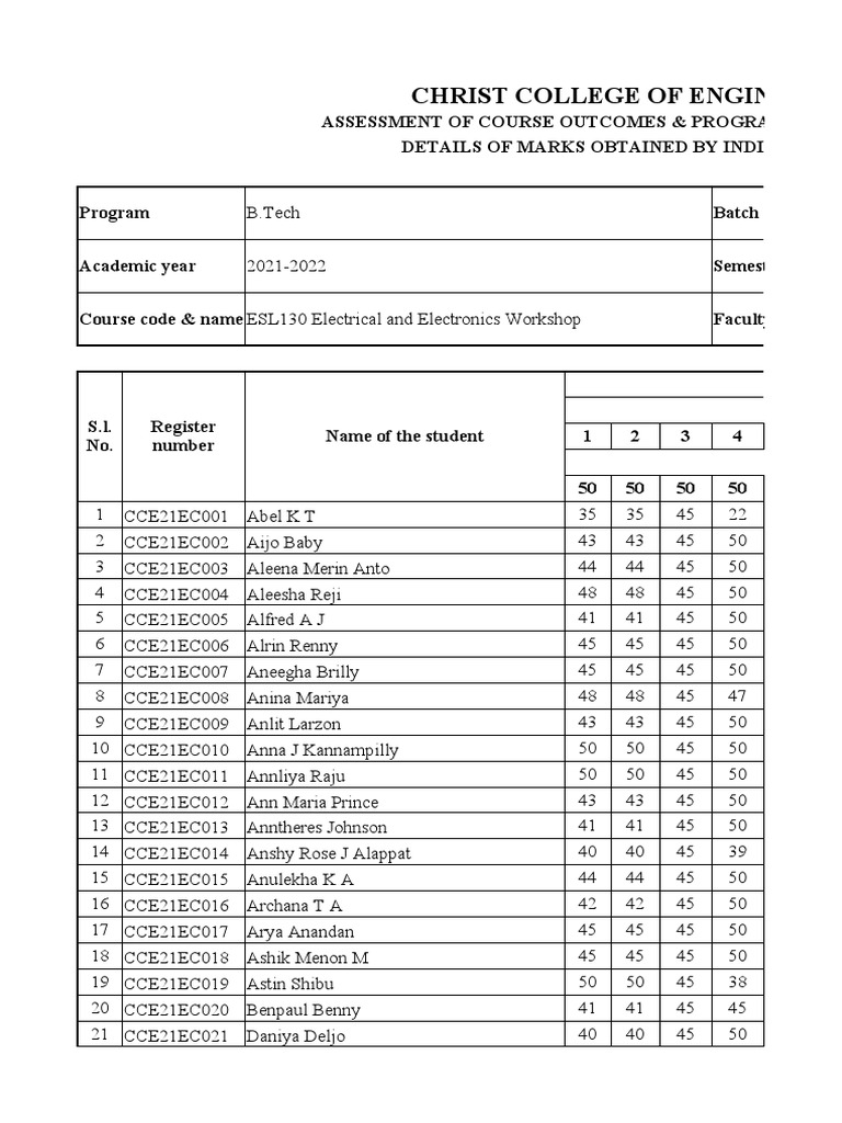 ECL130 Workshop Attainment Sheet(Batch 2021-25 ECE) | PDF