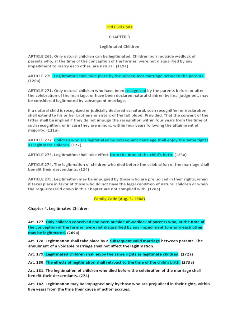 Civil Code Articles On Legitimated Children | PDF