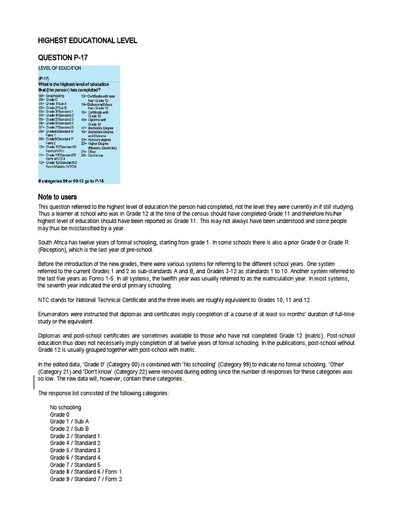 Highest Educational Level | PDF | Academic Degree | Diploma