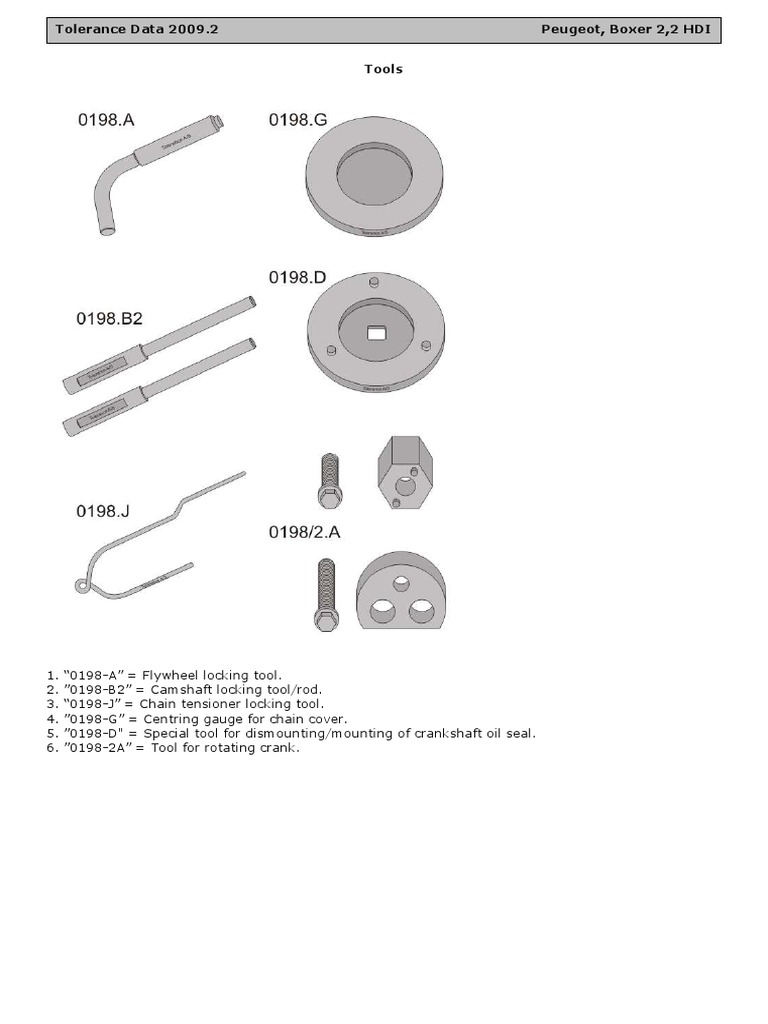 Peugeot, Boxer 2,2 HDI Distribución | Download Free PDF | Motor Vehicle ...