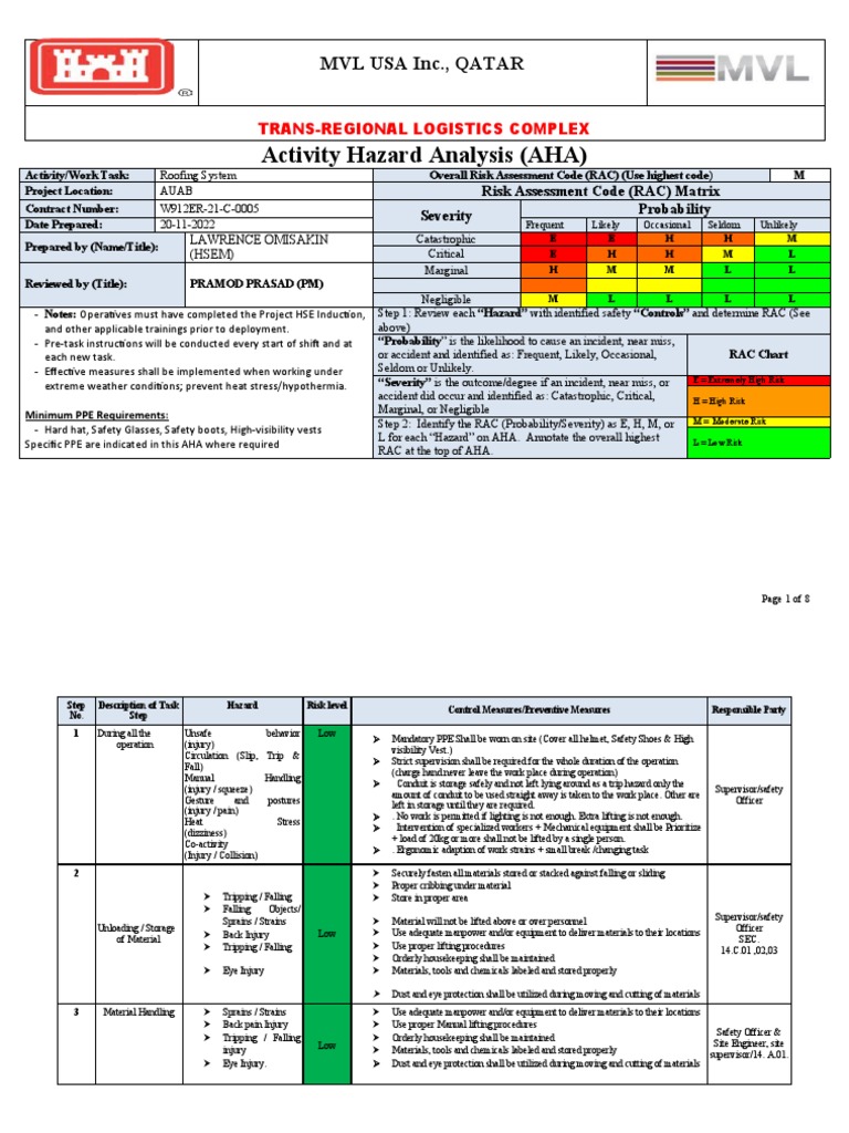 AHA Roofing System | PDF | Welding | Construction