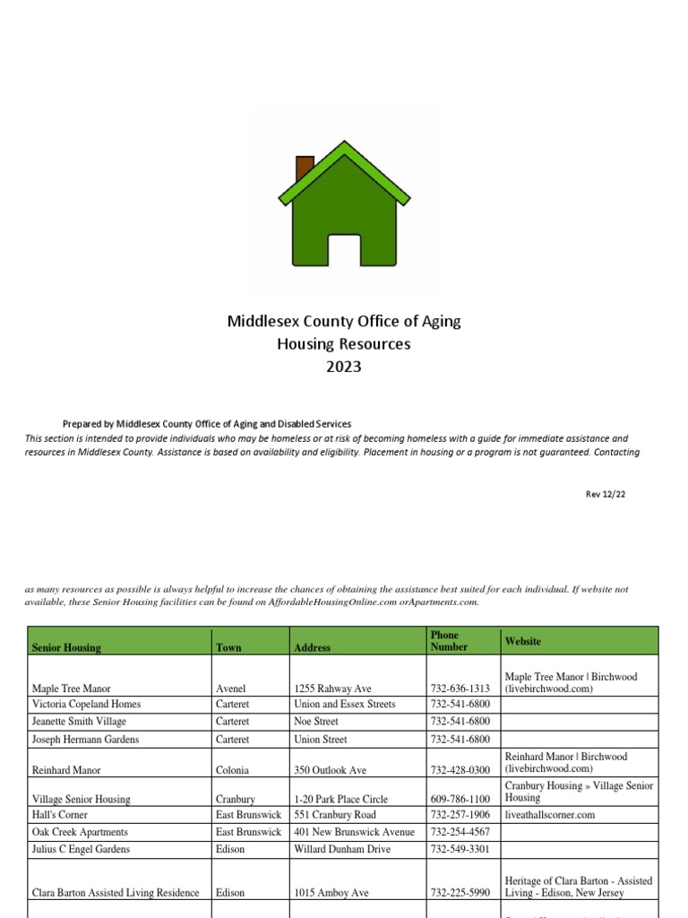 Housing Resources 12 - 2022 | PDF
