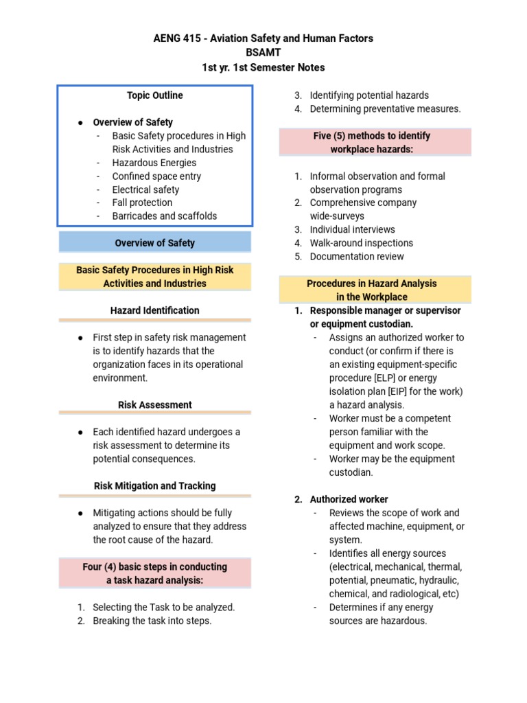 Aeng 415 - Notes | PDF