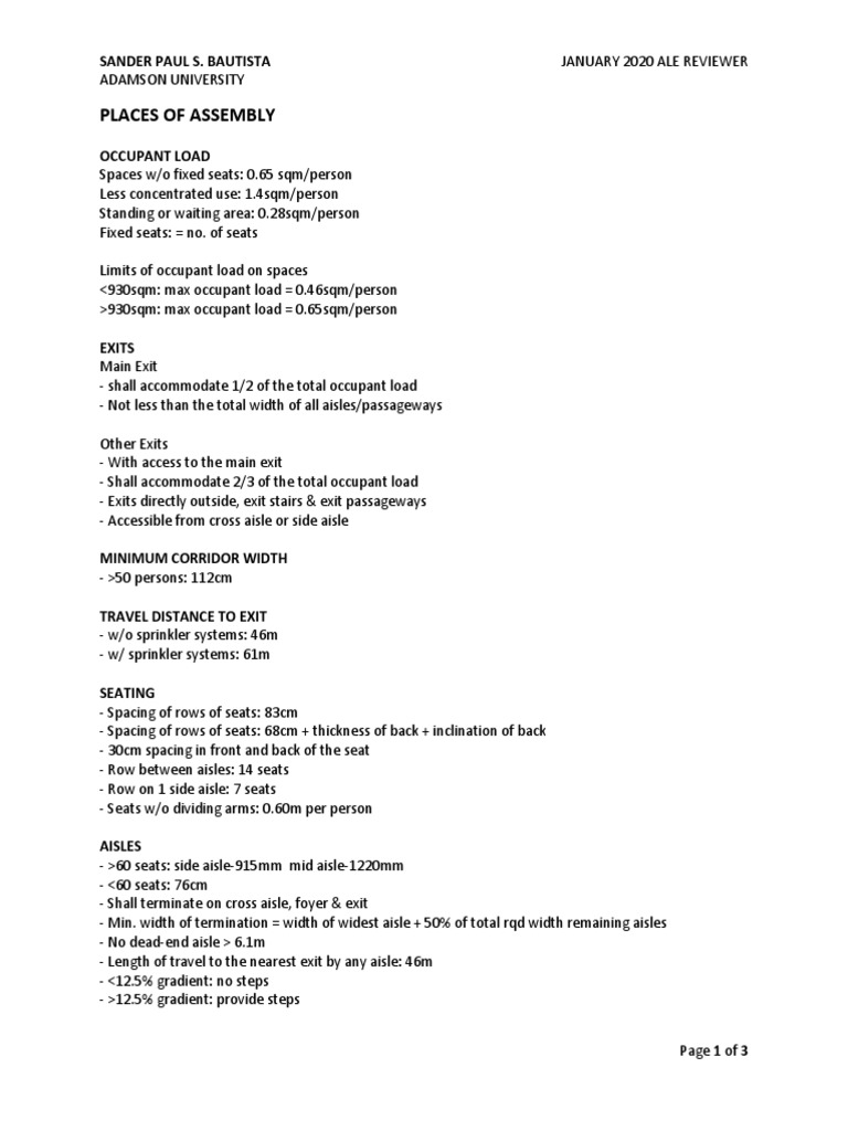 PD 1185 - Fire Code - Summary | PDF