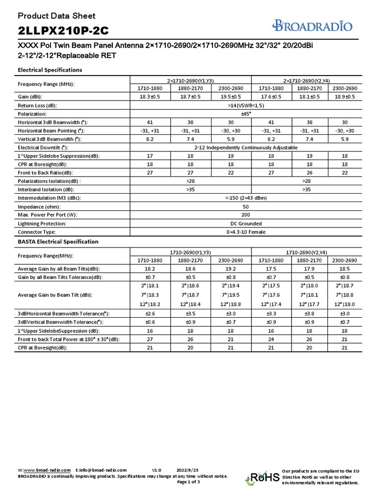 2LLPX210P-2C DS 23sep2022 | PDF | Waves | Sound Technology