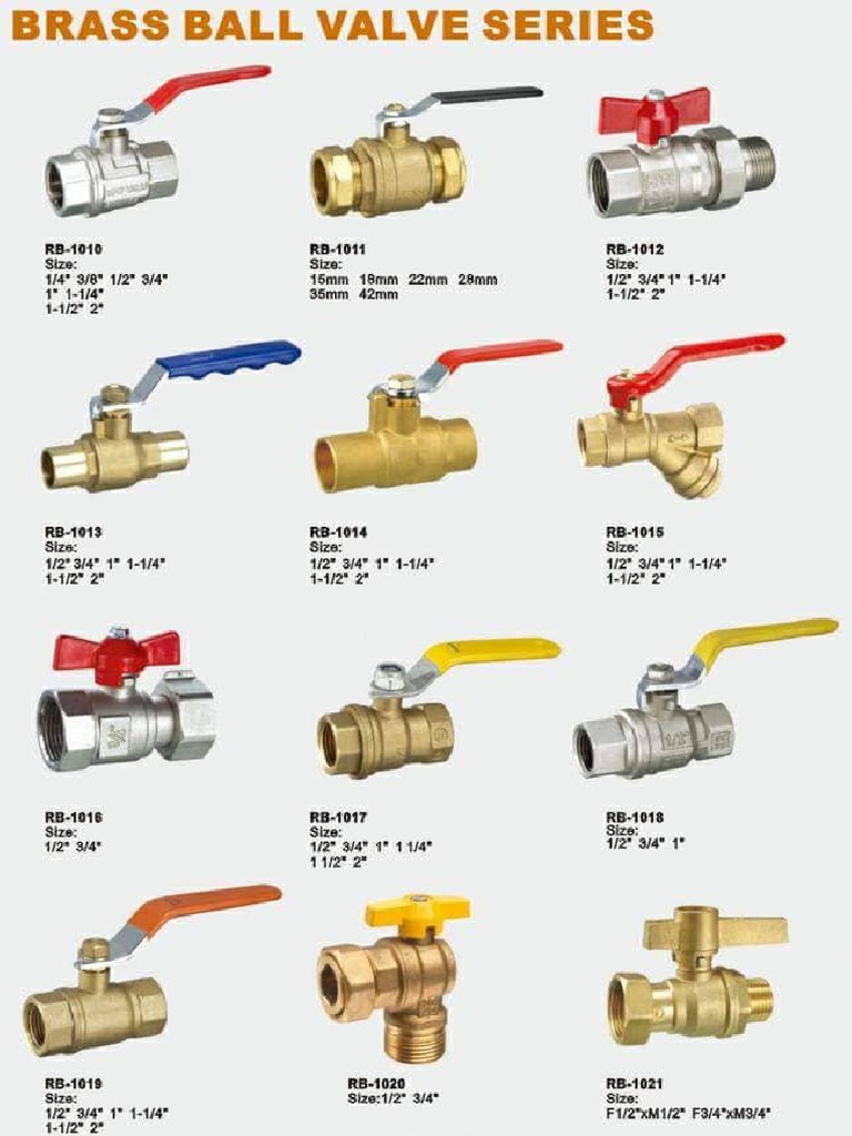 PLUMBING FITTINGS NOTES | PDF