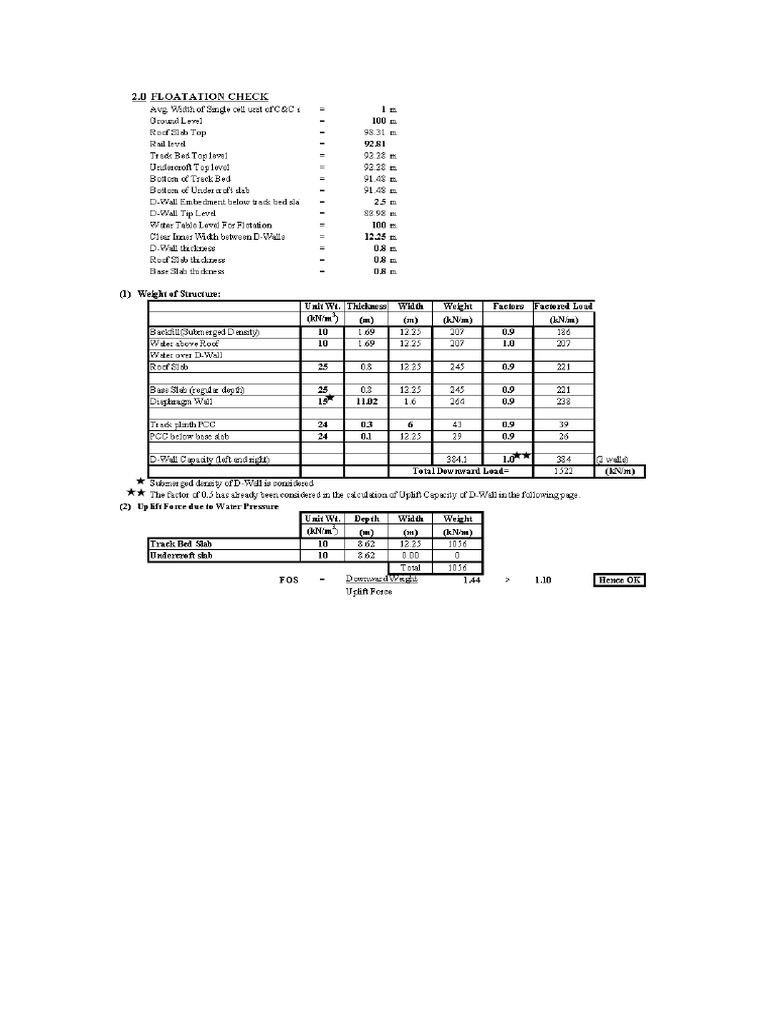 Floatation Check | PDF