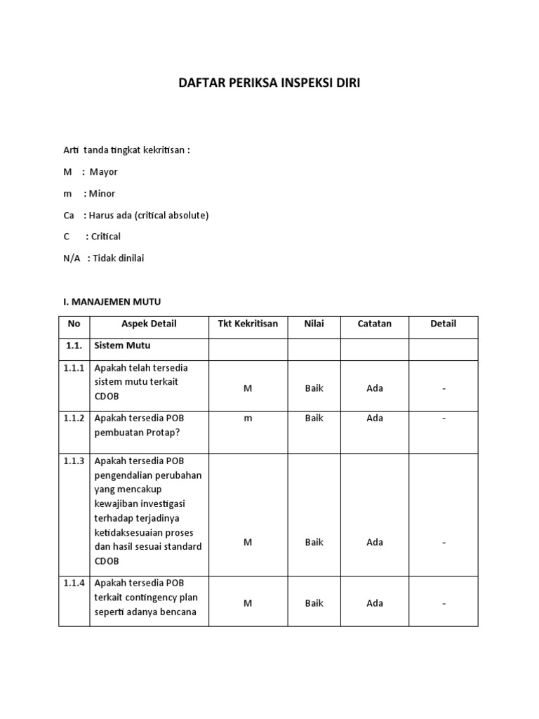 Inspeksi Diri 06 2021 | PDF