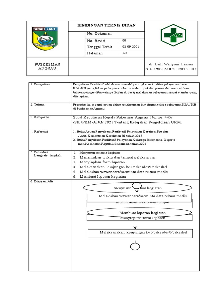 Bimbingan Teknis Bidan KIA/KB Puskesmas | PDF