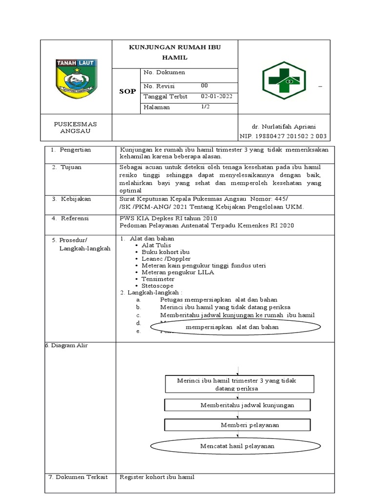 SOP Kunjungan Ibu Hamil 22 | PDF