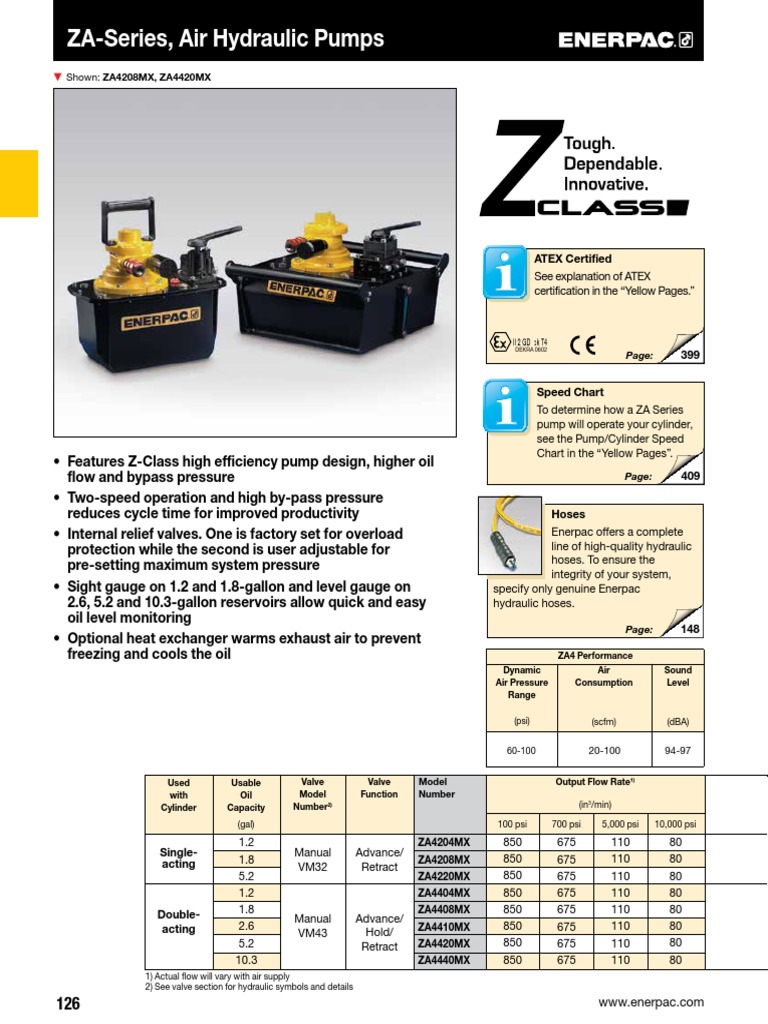ZA4-Series Air Hydraulic Pumps EN-US | PDF