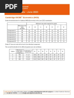 Accounting 0452 June 2024 Grade Threshold Table | PDF
