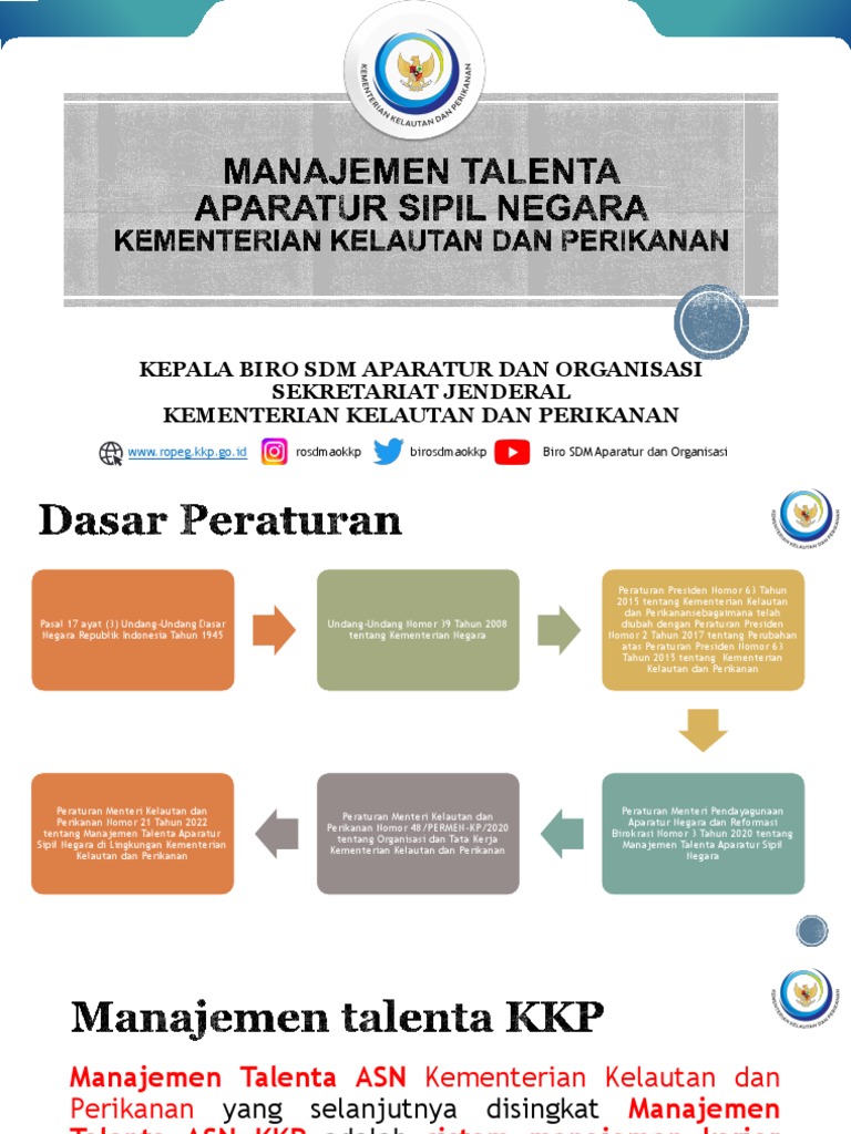 Manajemen Talenta ASN KKP 2022 | PDF