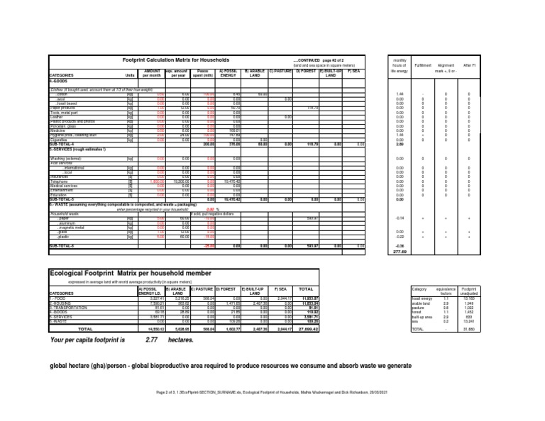 Footprint Calculation Matrix 2 | PDF