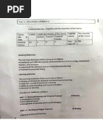 Financial Literacy Notes Sem I | PDF | Banks | Reserve Bank Of India