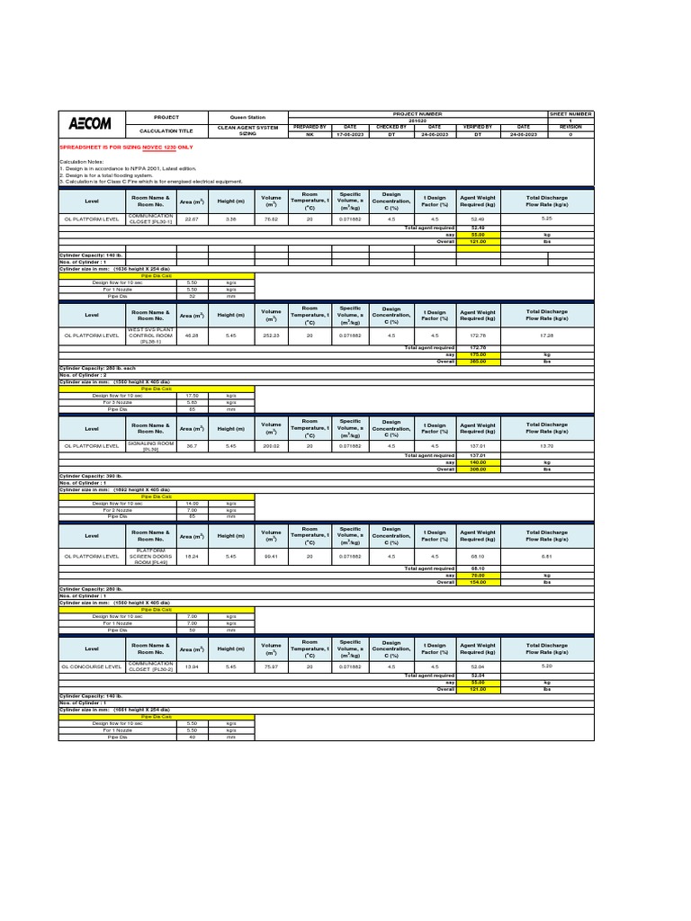 Clean Agent Sizing | PDF | Pound (Mass) | Metrology