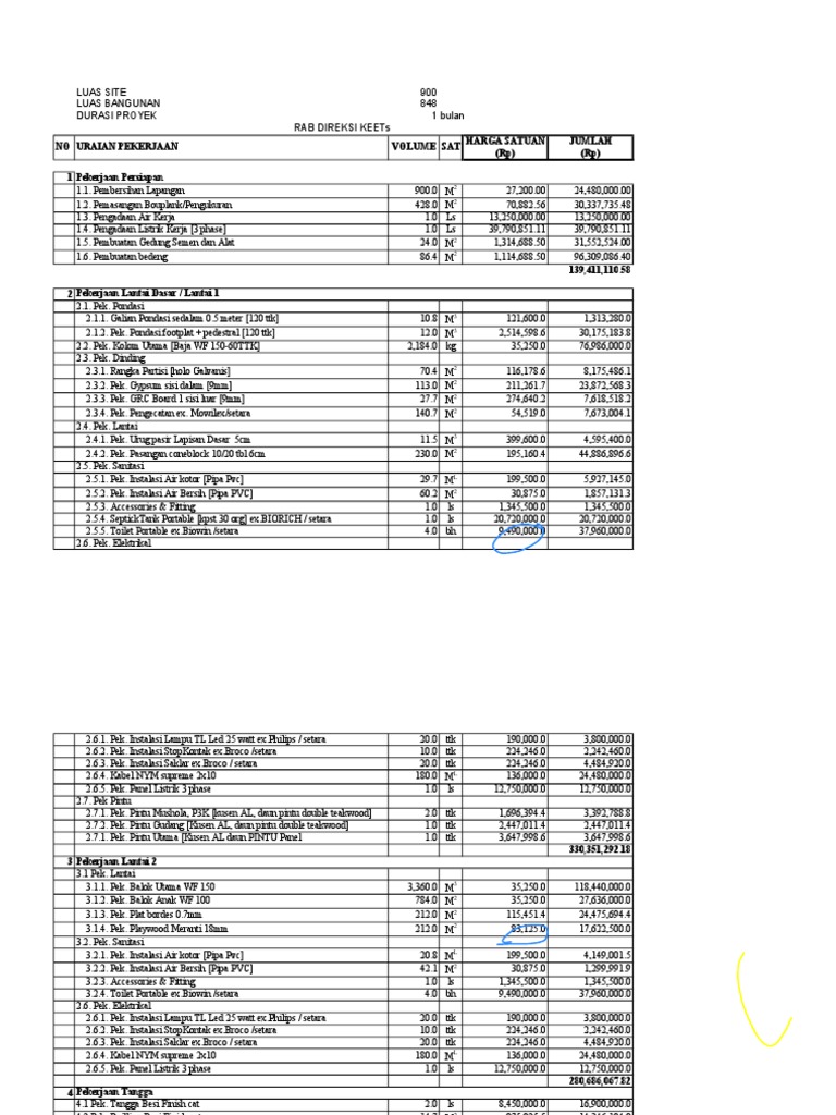 Rab-Direksi Keet Proyek PT - Juno | PDF