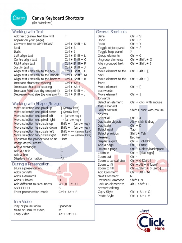 Canva Shortcuts Table Watermarked 1 | PDF | Control Key | Keyboard Shortcut