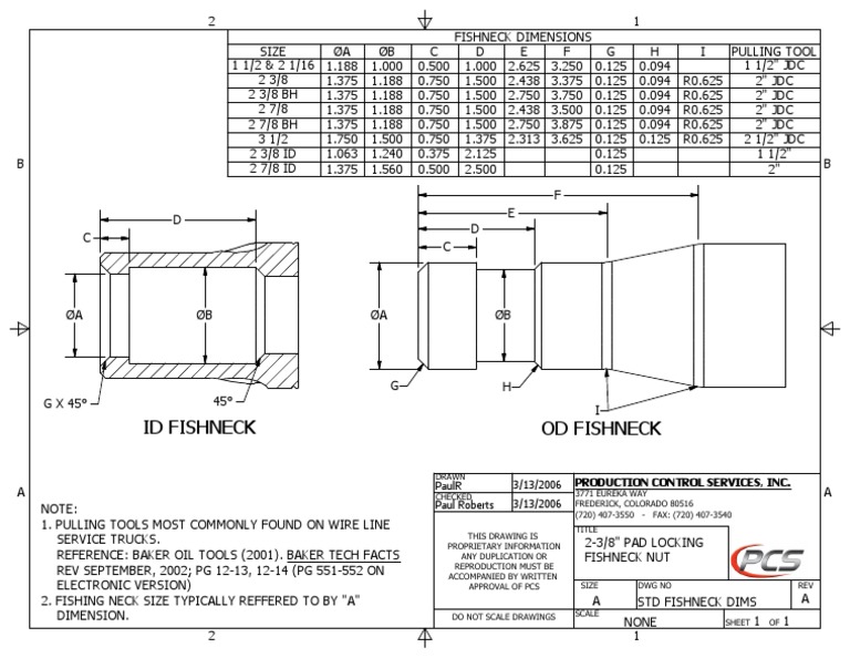 Standard Fishneck | PDF