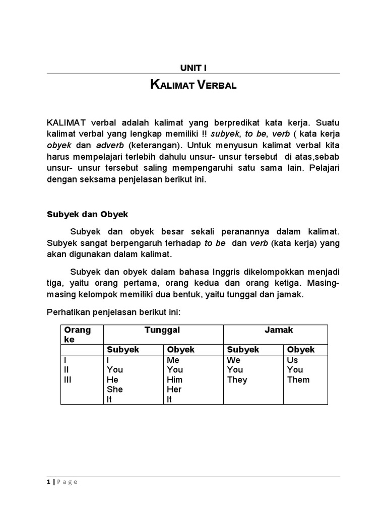 Materi Handout | PDF