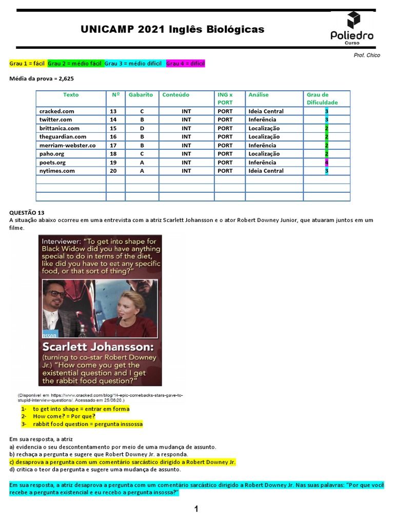 Revisão UNICAMP 2021 Inglês Biológicas | PDF