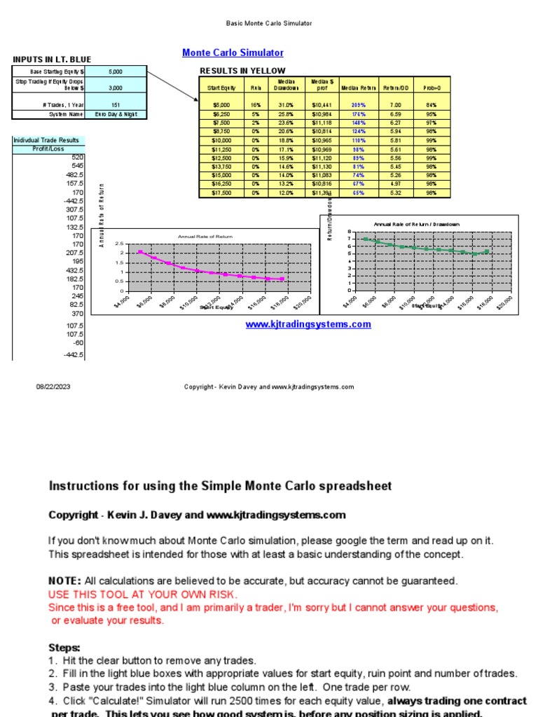Monte Carlo Pdf Algorithmic Trading Futures Contract