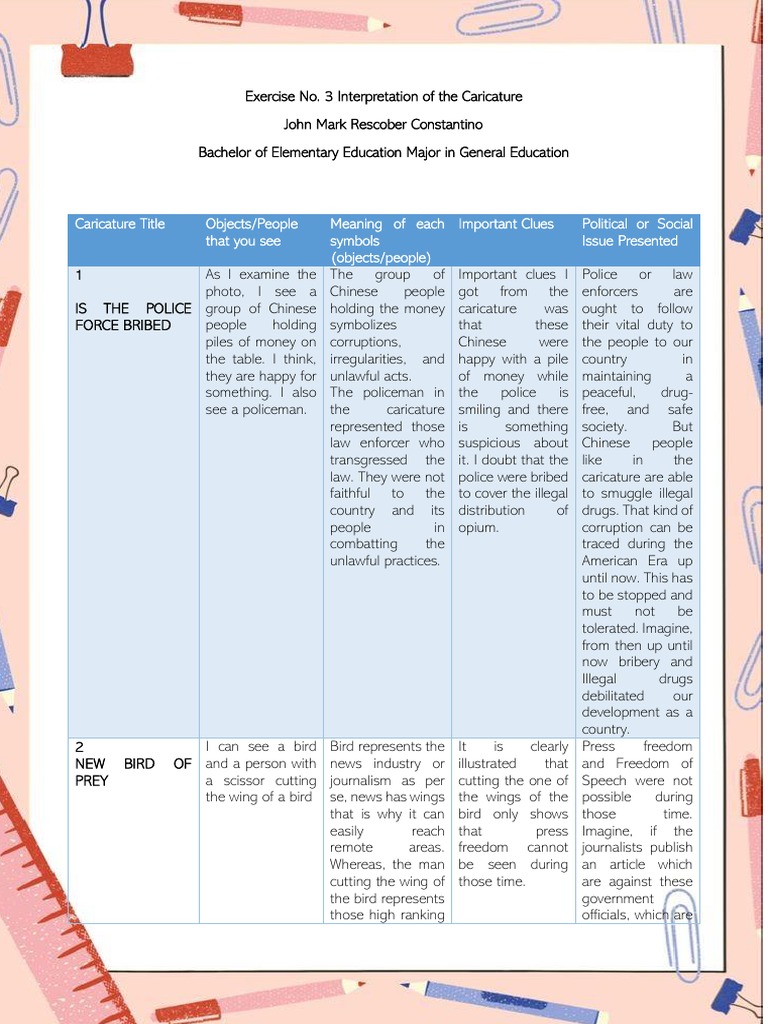 Caricature Analysis RPH | PDF | Bribery