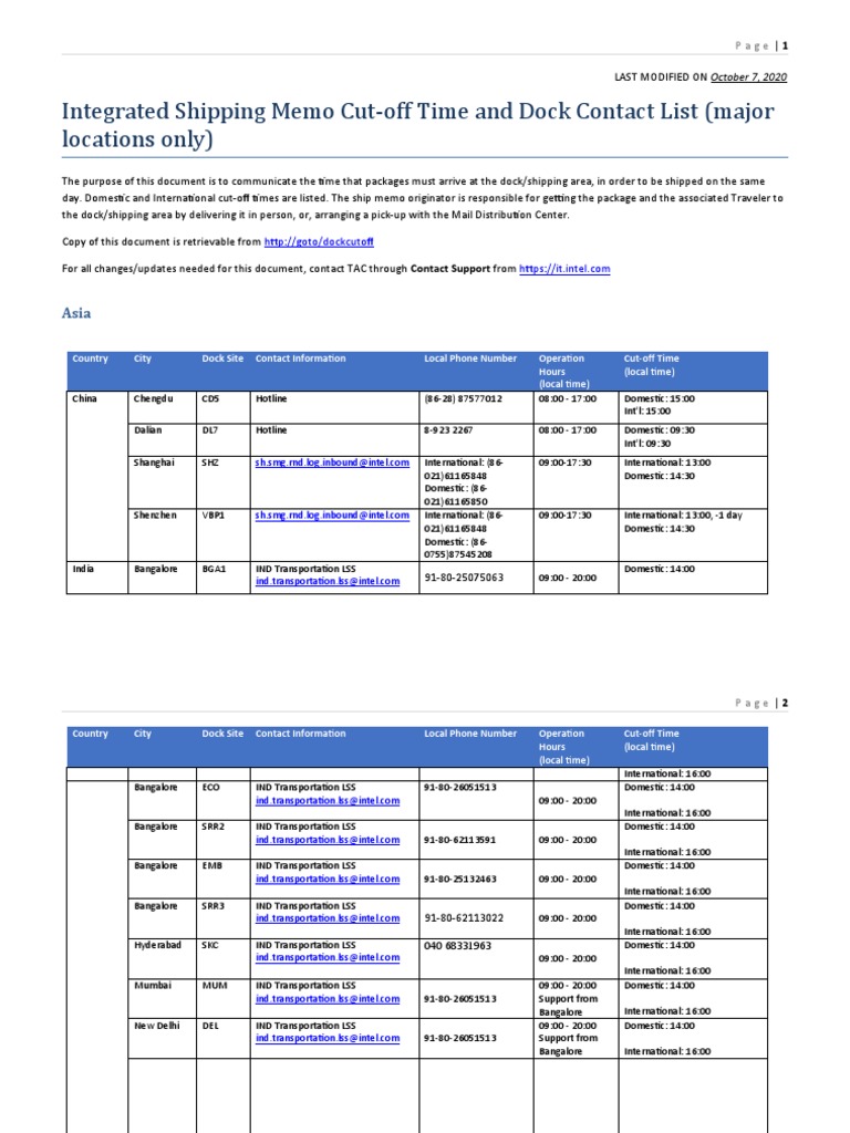 Shipping Cut-off Times and Contacts | PDF | Business
