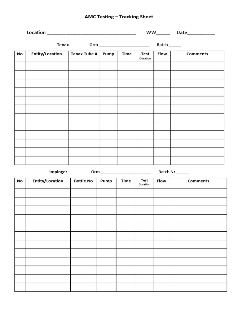 AMC Testing Tracking Sheet | PDF