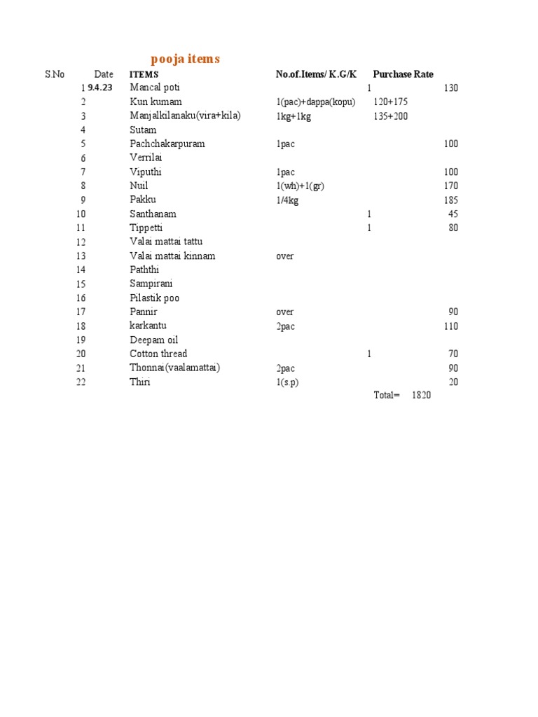 Bill | PDF | Food Ingredients | Crops