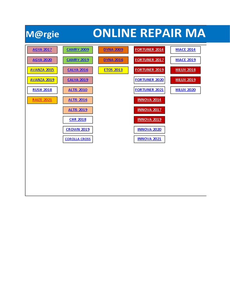RM Online - Update 02-2021-1 | PDF
