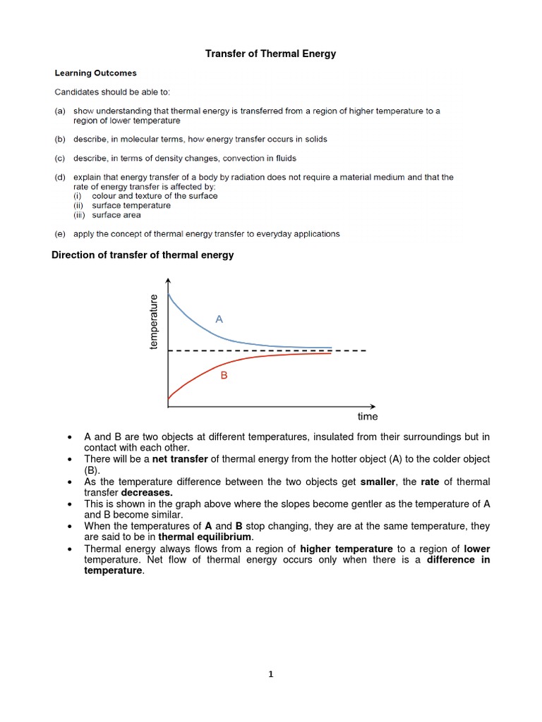 Thermal Energy Transfer Methods | PDF