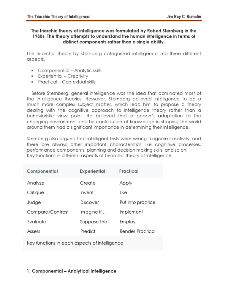 The Triarchic Theory of Intelligence | PDF | Intelligence | Mental Processes