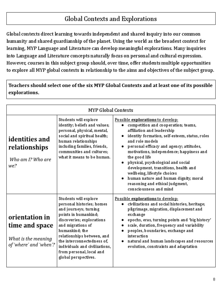 Choose Global Context and Explorations | PDF | Creativity | Human
