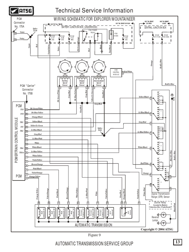 Explorer/Mountaineer Wiring Schematic | PDF | Electrical Engineering ...