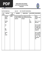 Berodual: Indications and Side Effects | PDF | Health Care | Pulmonology