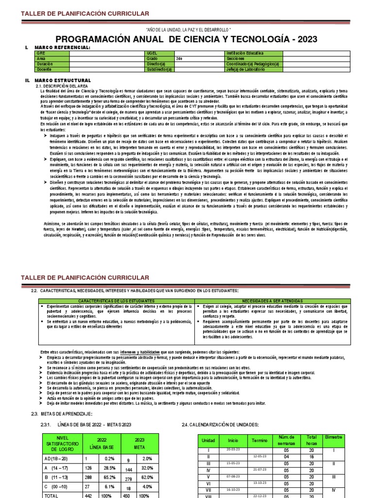 Anexo - Modelo Desarrollado de Programacion Anual - Cyt - 2° - 2023 | PDF
