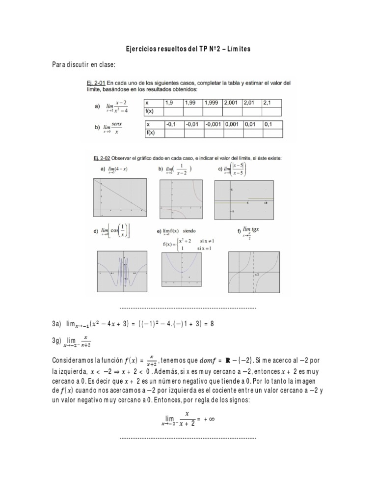 Ejercicios Resueltos Del TP Nº2 | PDF | Análisis numérico | Matemáticas Aplicadas