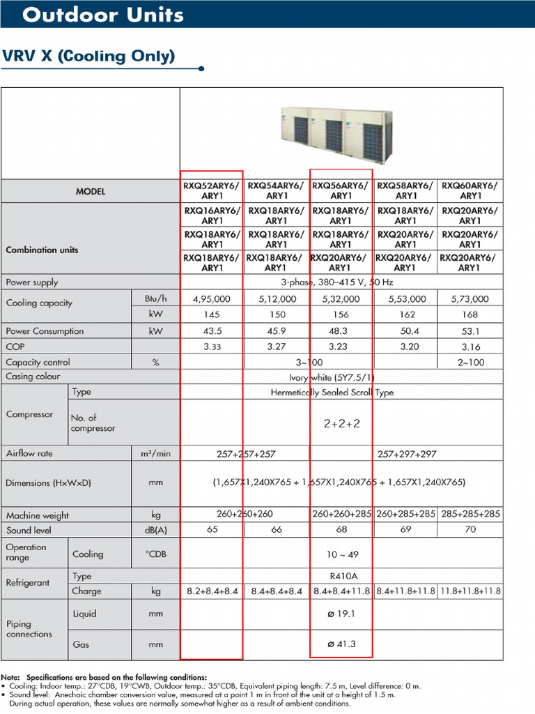 Vrv-X-Outdoor Unit Cutsheet | PDF