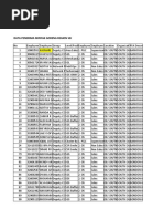 2025 Master List of Employees | PDF