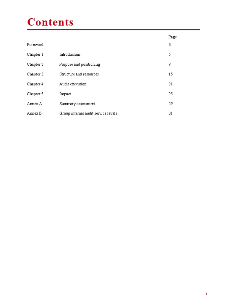 Internal Audit Quality Assessment Framework Word File | PDF