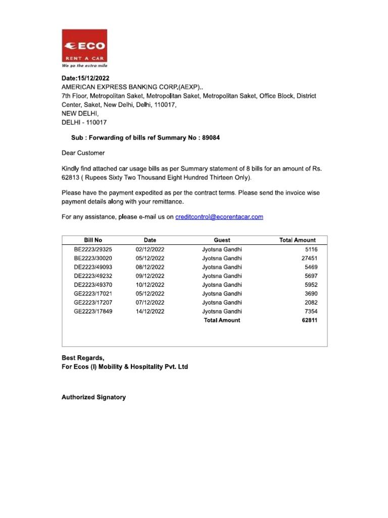 Bill Summary Jyotsna Gandhi | PDF