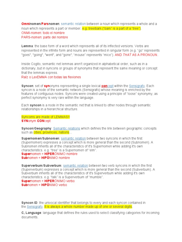 Cogito KEY WORDS | PDF